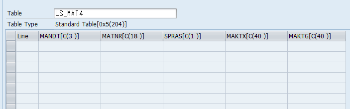 [SAP ABAP 강좌 19] 변수 선언 및 Internal Table - 나와 함께 SAP질을