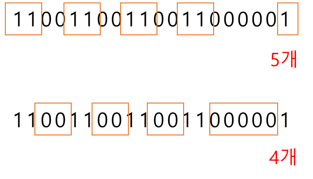 백준 1439 자바 - 뒤집기 (BOJ 1439 JAVA) - Nahwasa