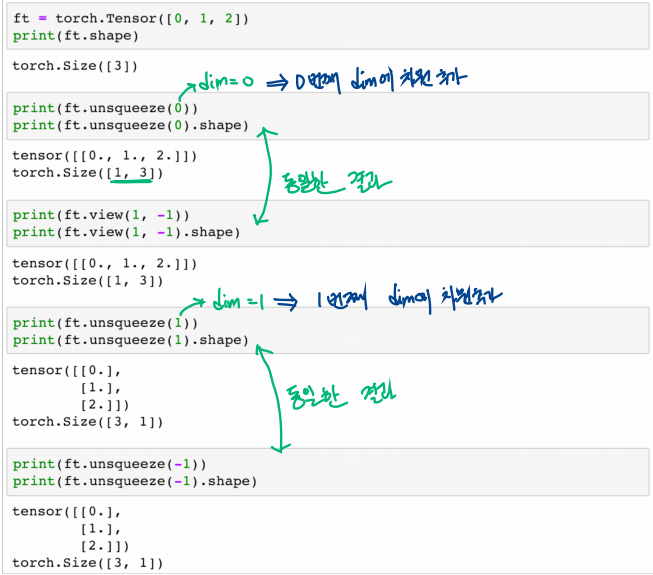 Lab_01: Tensor Manipulation