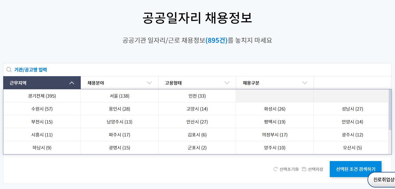경기도 일자리 플랫폼 '잡아바'
