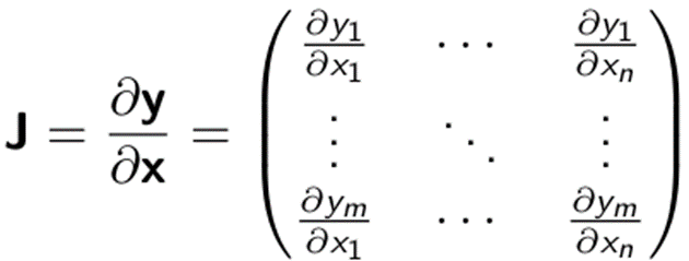 [Dive into Deep Learning / 2주차] PyTorch Automatic Differentiation