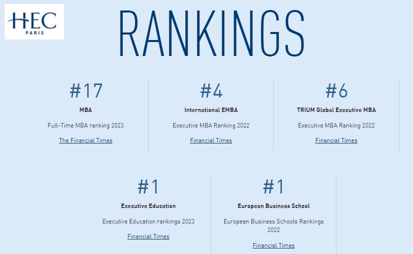 [프랑스MBA] 프랑스 파리의 명문비즈니스스쿨 HEC Paris MBA 2024년 프랑스MBA 입학컨설팅 안내