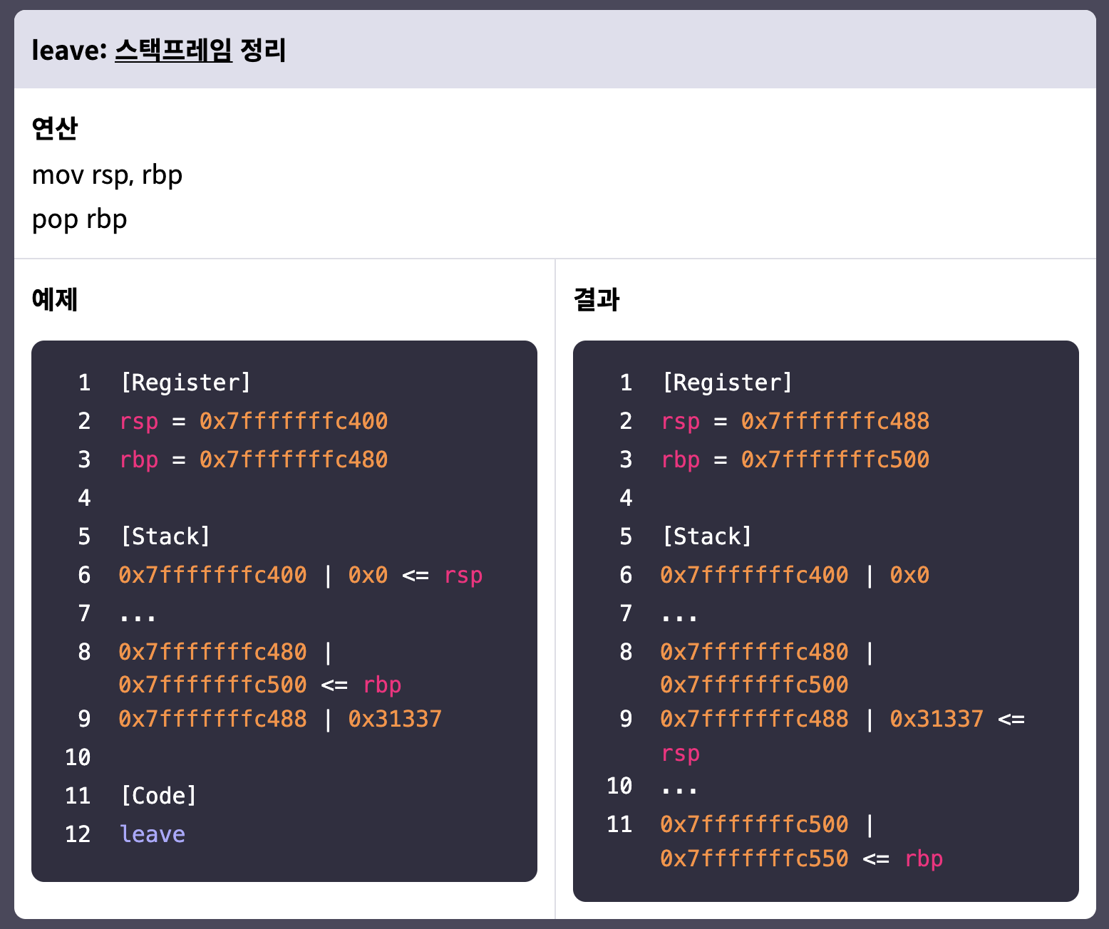 [Dreamhack Reverse Engineering] STAGE 4