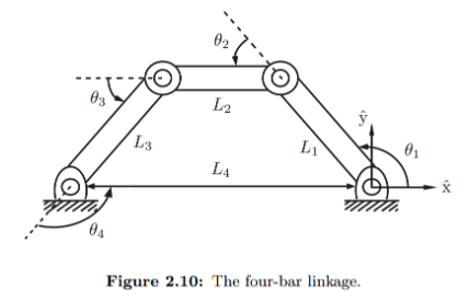 [Robotics] Modern Robotics : Mechanics, planning, and control ...