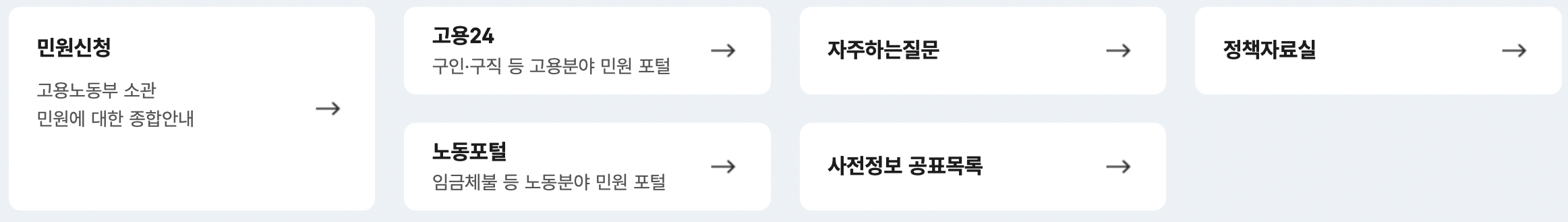 고용노동부 노동포털 (labor.moel.go.kr) 바로가기