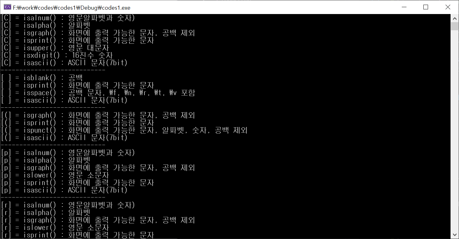  C C check If Character Is Alphabetic 