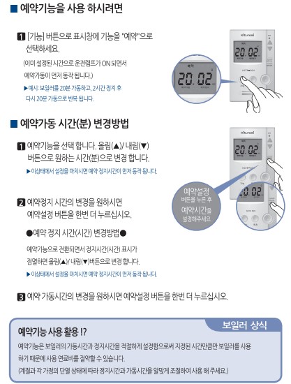 귀뚜라미보일러 사용설명서 - 저녹스AST 가스보일러(NCTR-50N) 실내온도조절기(난방, 온도, 온수, 목욕, 외출, 예약) 사용방법, 설정방법