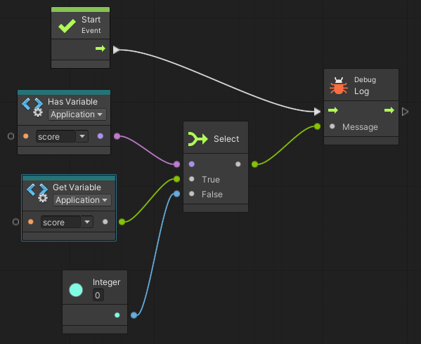 변수 유닛 :: Unity Visual Scripting