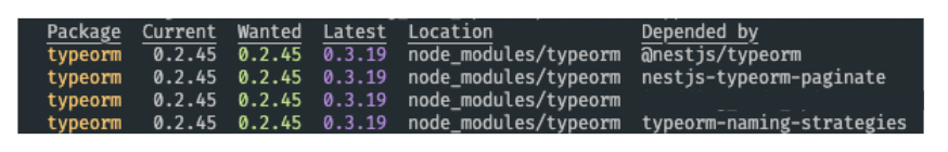 [NestJS] TypeORM 0.3 버전의 CustomRepository 생성, Repository패턴 적용하기