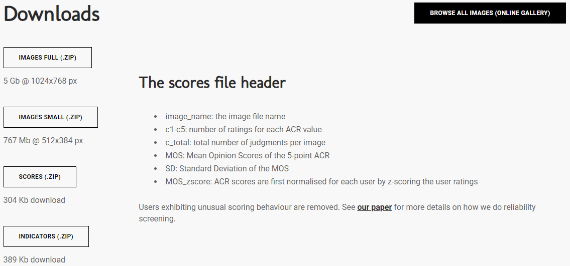 [실험결과 재현 #4] MANIQA: Multi-dimension Attention Network for No-Reference Image Quality Assessment ...