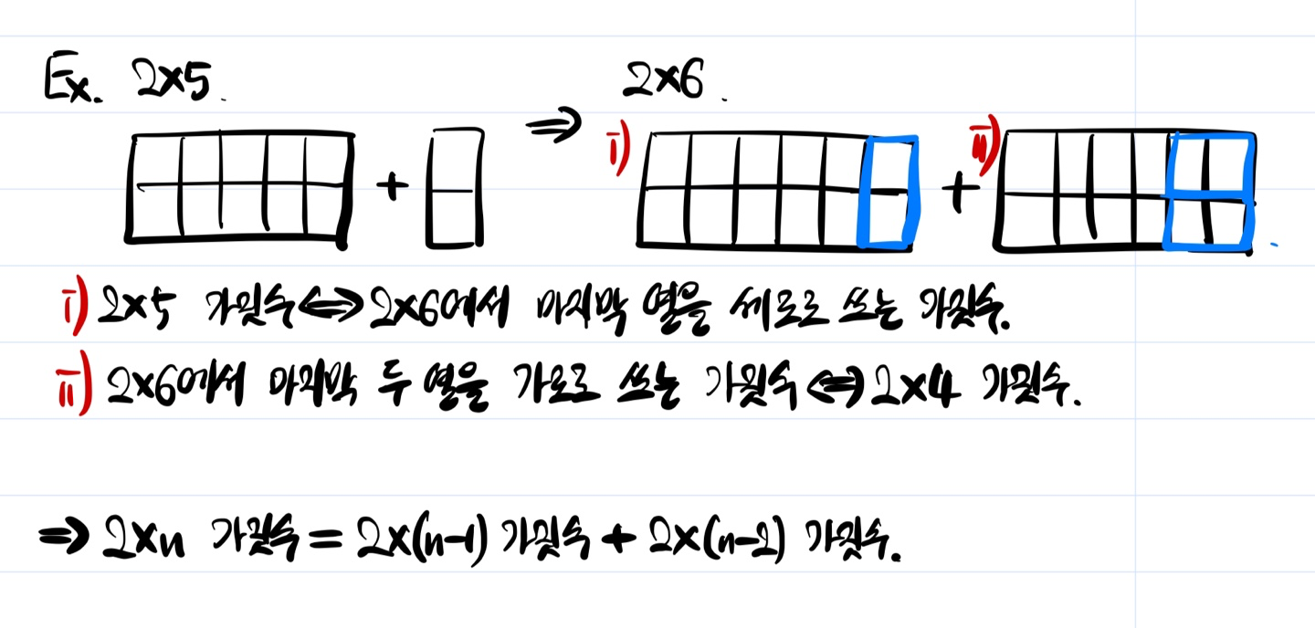 [백준] 11726번 파이썬 (2xn 타일링)