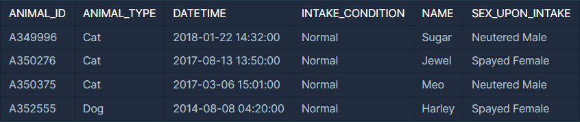 Programmers SQL Level 1[ 모든 레코드 조회하기] (Mysql)