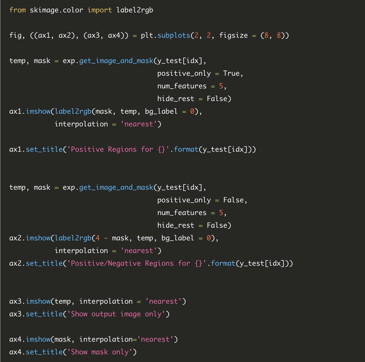 LIME (Local Interpretable Model-agnostic Explanation)
