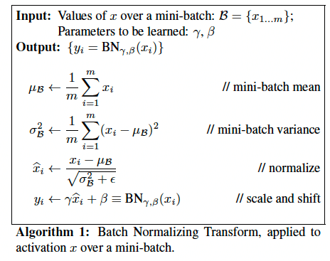 Batch Normalization - 딥러닝 논문 리뷰