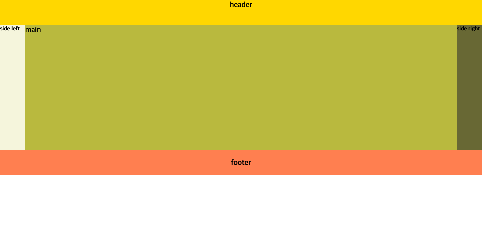[코딩 공부_67] float으로 layout 설계하기