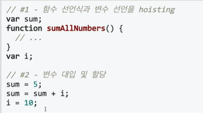 TIL | Vue 10일 (ES6 for Vue(const, let), Babel)