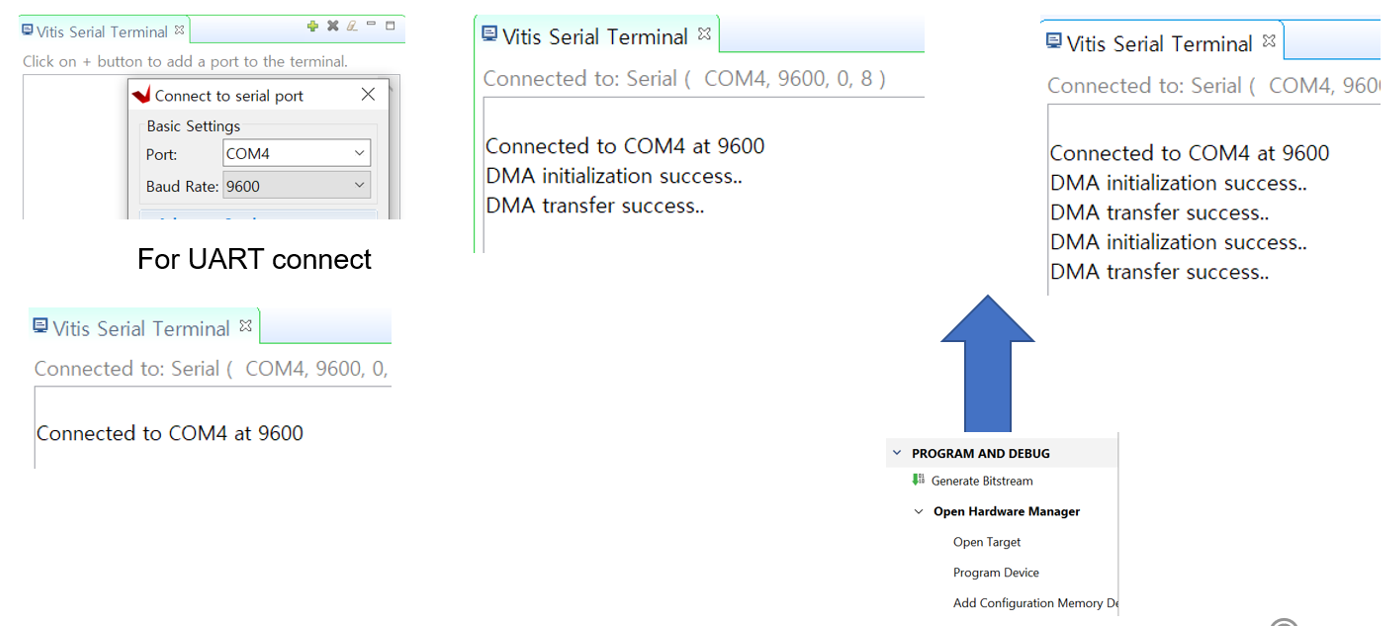 Proj_1 AXI_DMA example (Arty a7 100T)