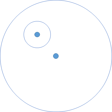 백준 1002 자바 - 터렛 (BOJ 1002 JAVA) - Nahwasa