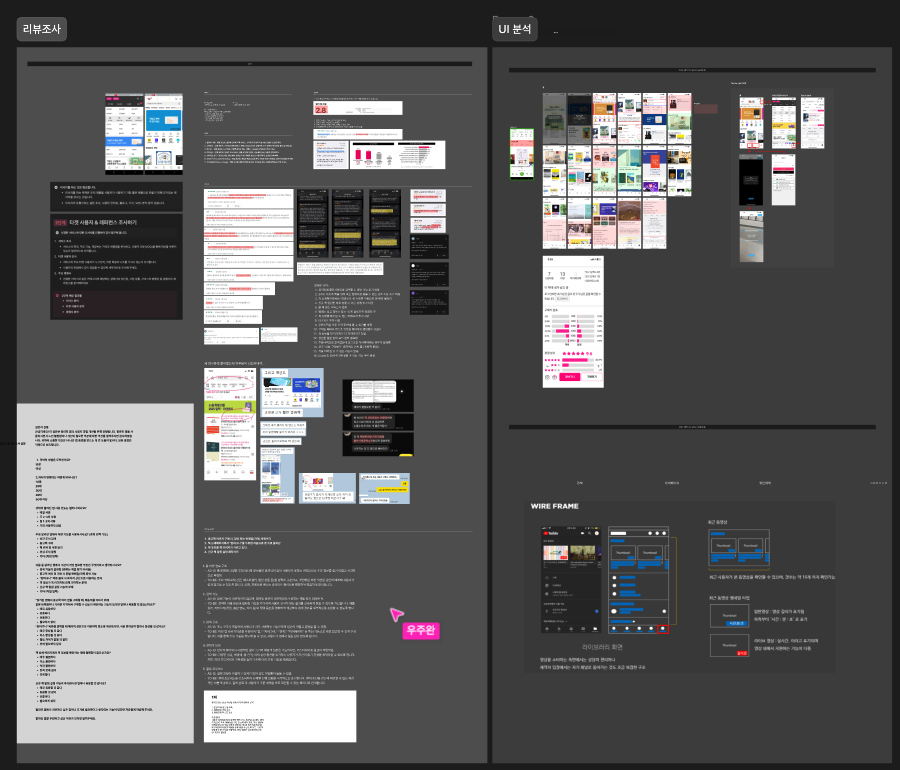 WIL (Weekly I Learned) - 20241108