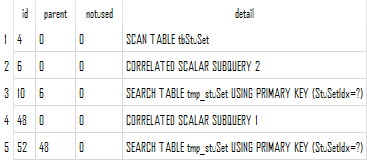 [sqlite] SQLite 여러행 업데이트 & CORRELATED SCALAR SUBQUERY