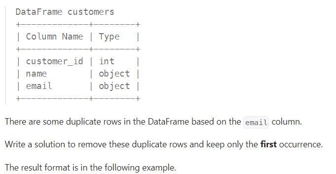 [LeetCode] Pandas / 2882. Drop duplicate rows