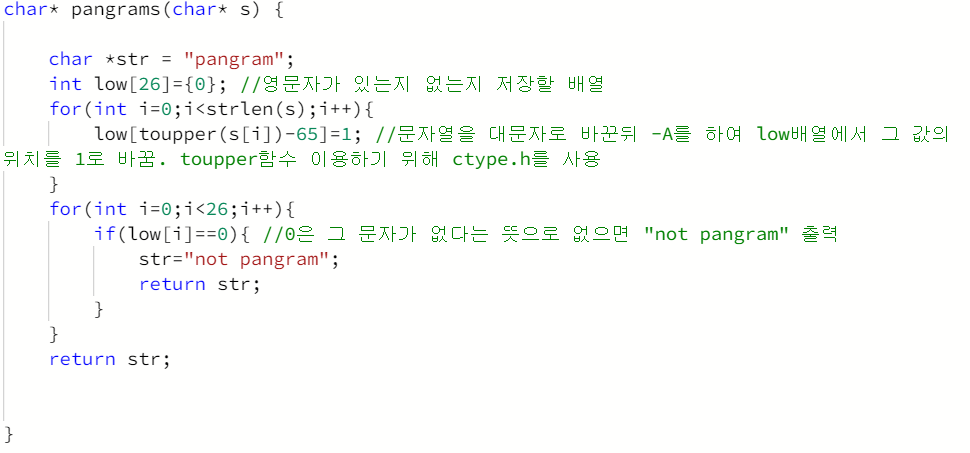 [HackerRank] Pangrams — 노는게제일좋아
