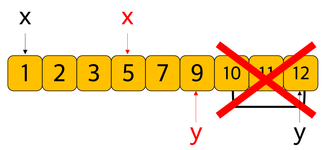★Two-Pointers Upper-Intermediate I - 6 Solved★