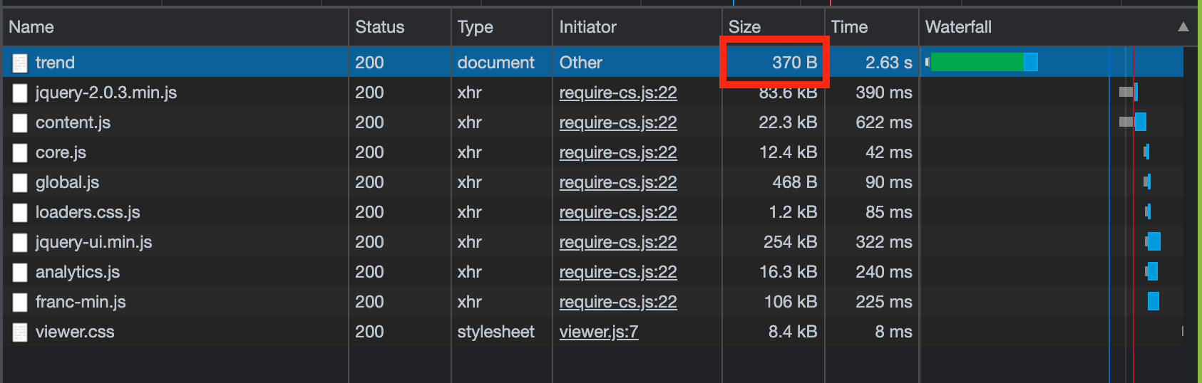 [Spring] Json 응답 gzip 압축하기 - 1