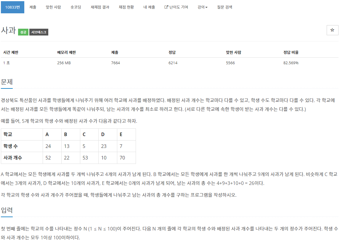 [백준/BOJ] 10833번 : 사과 (JAVA / 자바) :: 코딩하는 코알못