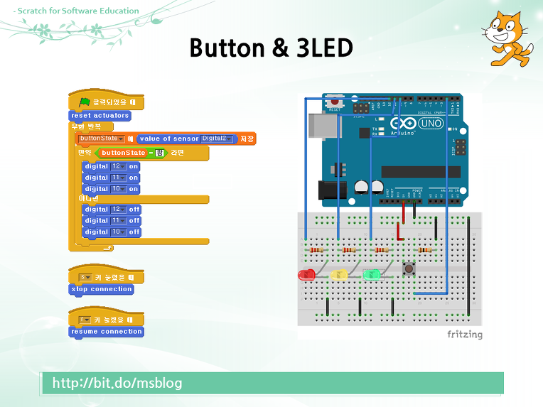 S4A #11 Button & 3LED