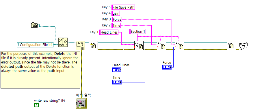 Digital Image Correlation :: Digital Image Correlation