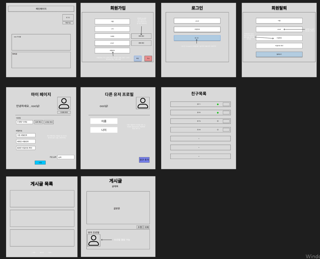 TIL 34 [ Spring 기초 프로젝트 ( Day 1 ) - 설계( ERD, API, 와이어프레임 ) ] — Dev Life