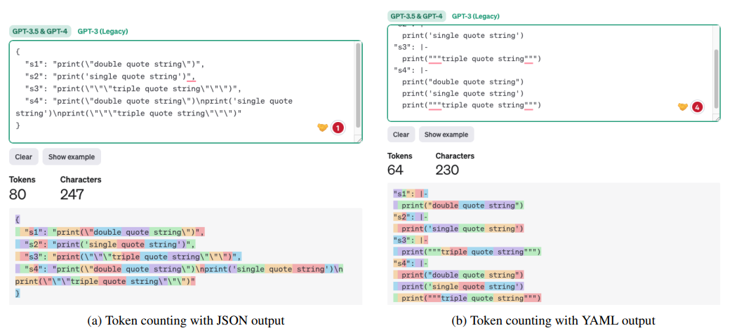 Code Generation with AlphaCodium: From Prompt Engineering to ...