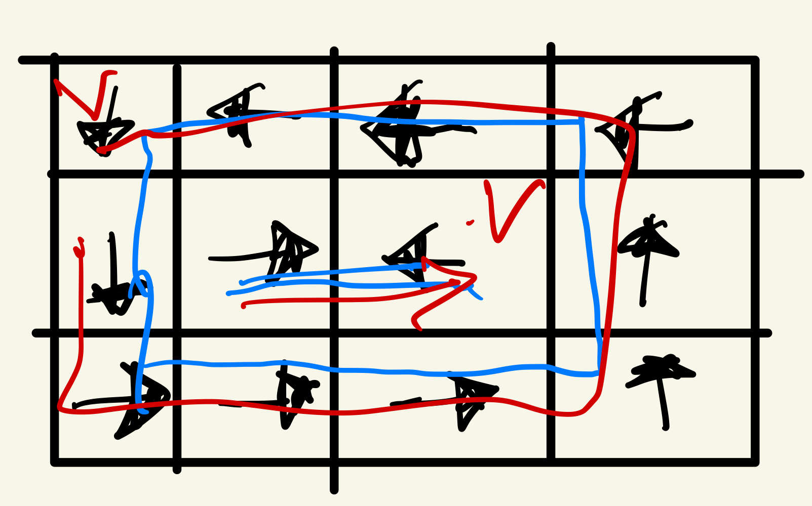 [BOJ 16724] 피리 부는 사나이 (Java)