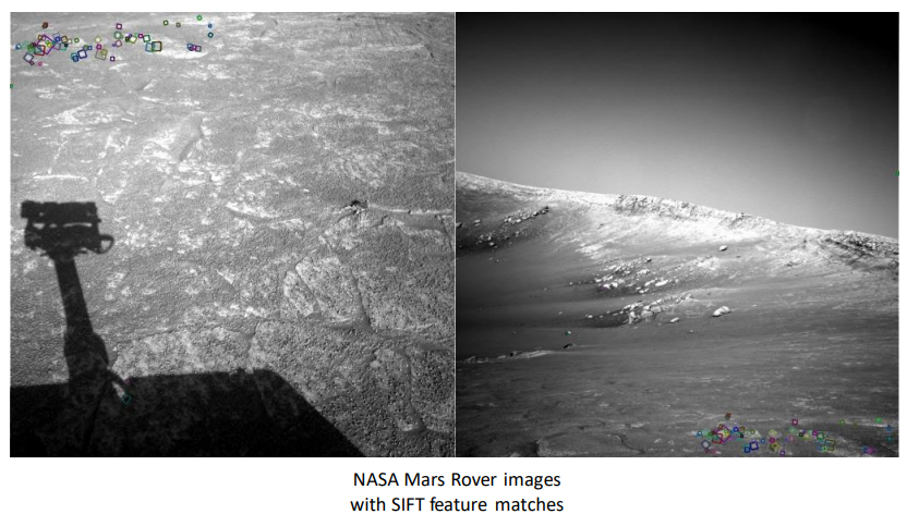 [컴퓨터비젼] 5. Corner Detection와 Harris Operator