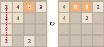 [BOJ] 백준 12100 2048(Easy)