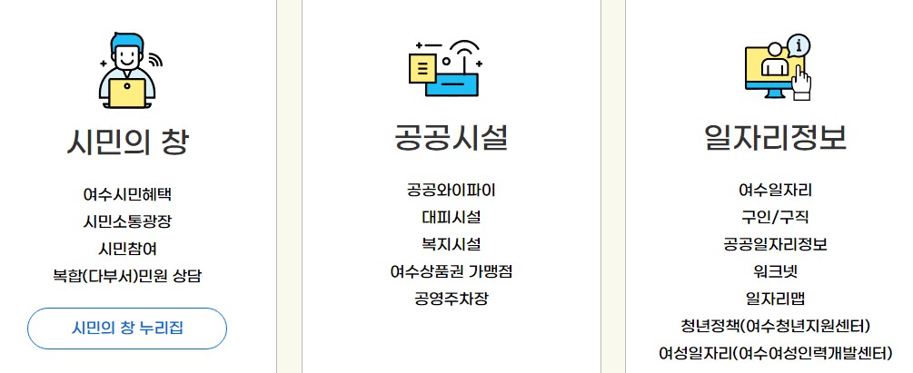 여수시청 홈페이지 바로가기 | 전화번호 총 정리(https://www.yeosu.go.kr/) - KoreaSite