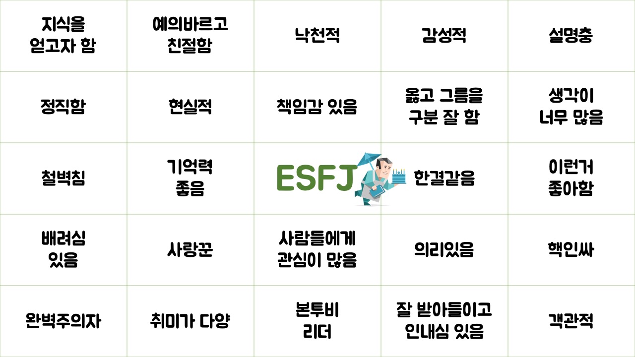 ESFJ 유형 특징 연애궁합 총정리 : 네이버 블로그