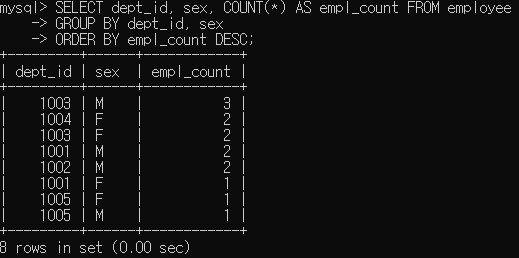 SQL로 데이터 조회하기! group by, aggregate function, order by를 설명합니다~! 그룹별로 원하는 통계를 순서대로 조회해 보세요 :) (5)
