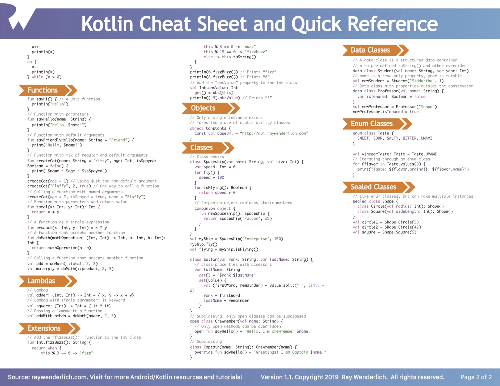 Kotlin Cheat Sheet and Quick Reference :: DN_Developer Kotlin Cheat Sheet and Quick Reference :: DN_Developer