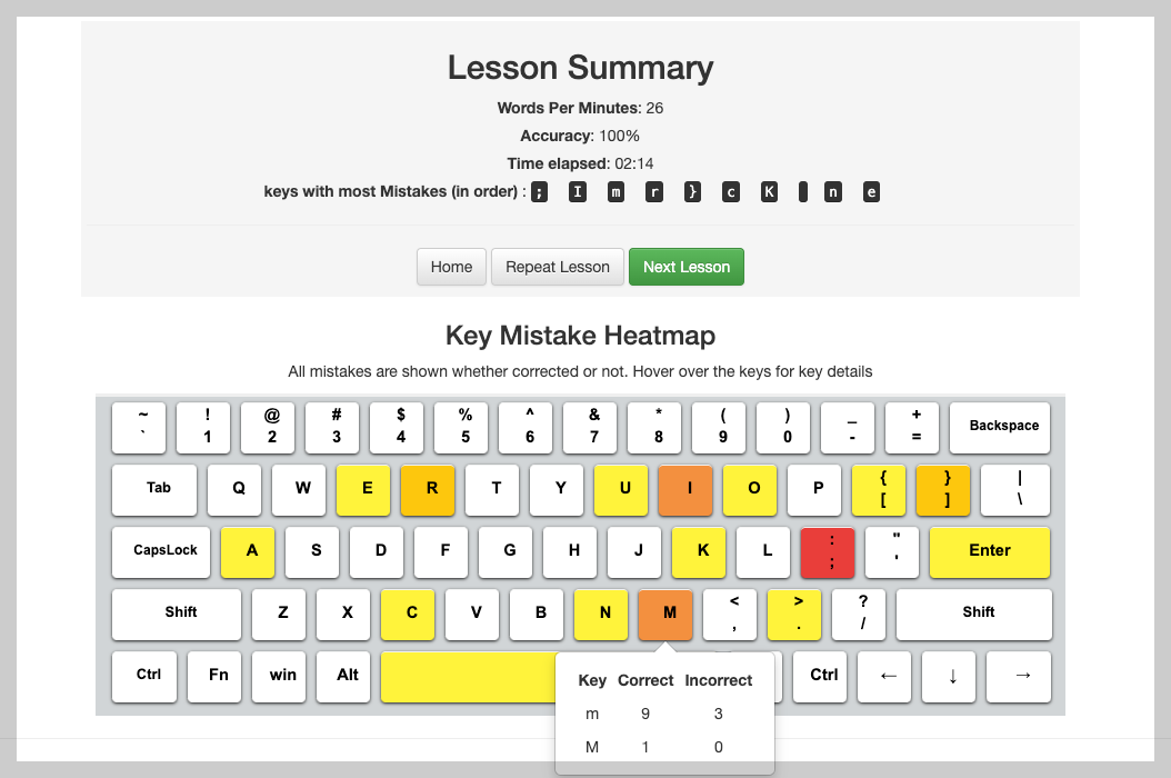 프로그래밍 코드 타자 연습 사이트: speedcoder