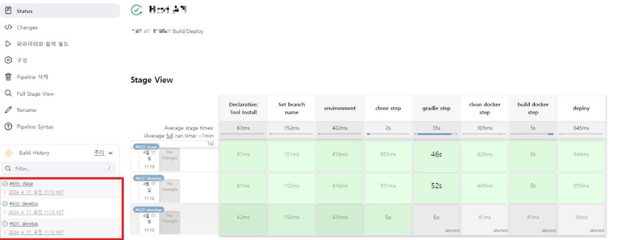 Jenkins :: stage view 배포한 브랜치 보이기 :: Siri's Programming