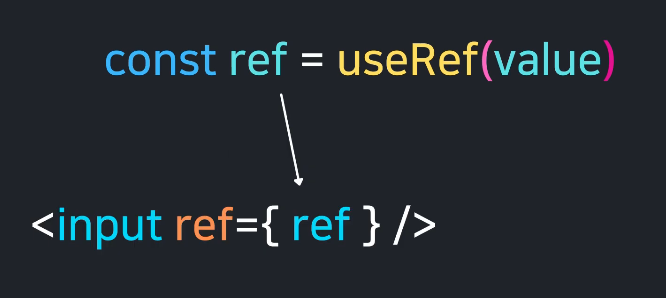 [React] useRef - DOM 요소 접근