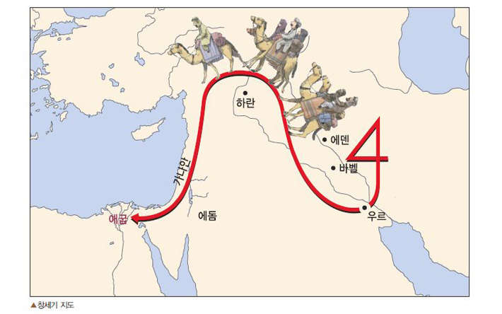 지도로 보는 창세기