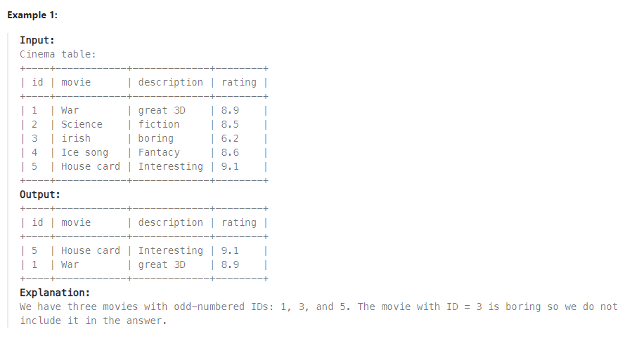 [LeetCode 620번 / MySQL] 620 : Not Boring Movies :: 개발 공부기록