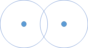 백준 1002 자바 - 터렛 (BOJ 1002 JAVA) - Nahwasa