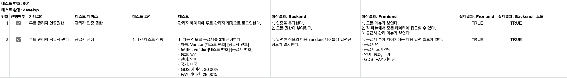 개발자 윌슨의 테스트 시나리오