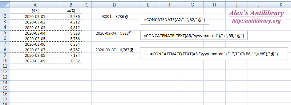 엑셀 Concatenate 함수 사용시 날짜 포맷 유지하면서 합치기concatenate With