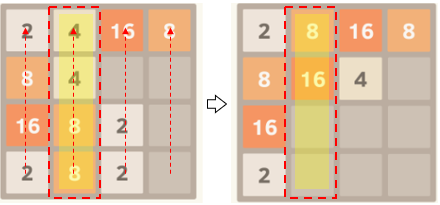 [BOJ] 백준 12100 2048(Easy)