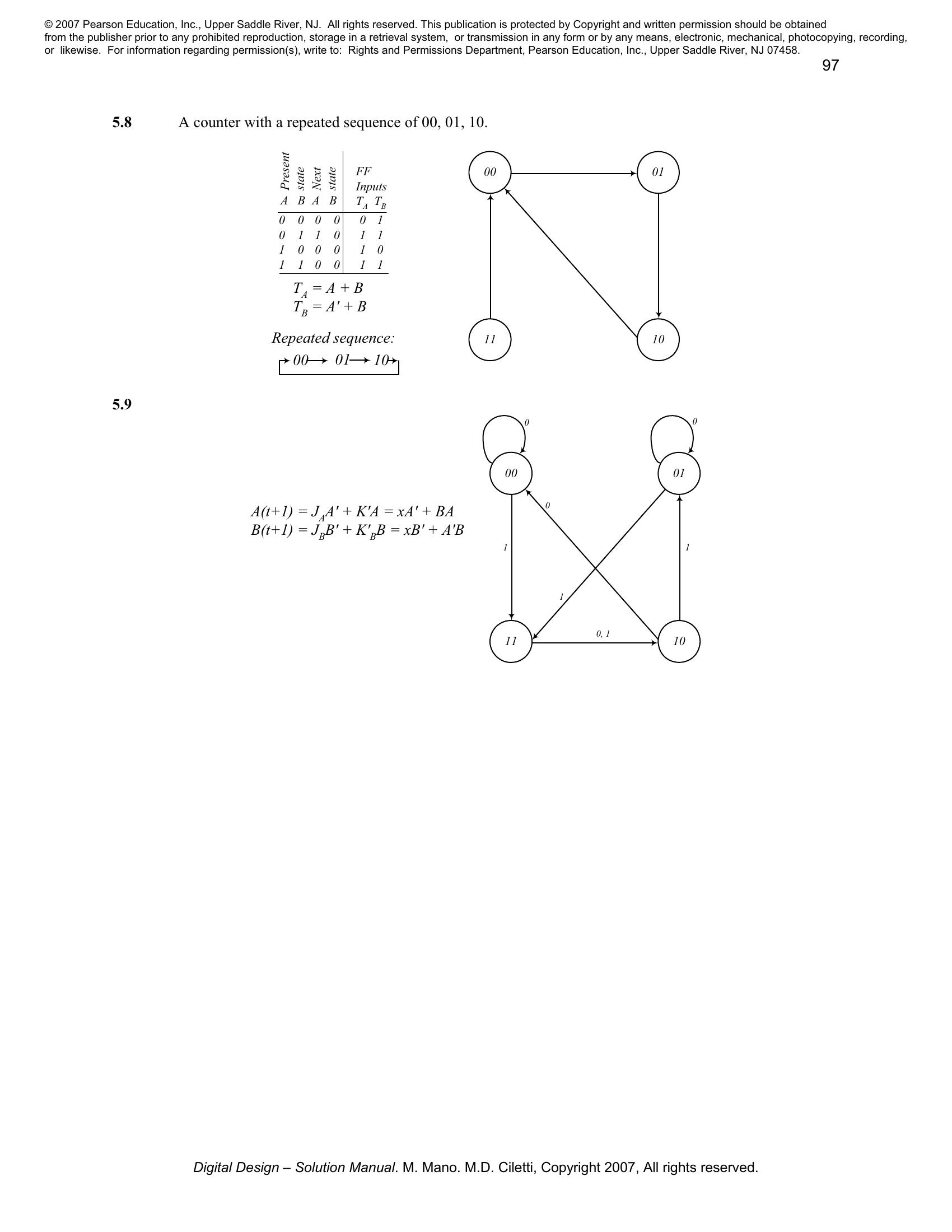 Solution manual to Digital Logic And Computer Design by M. Morris Mano ...